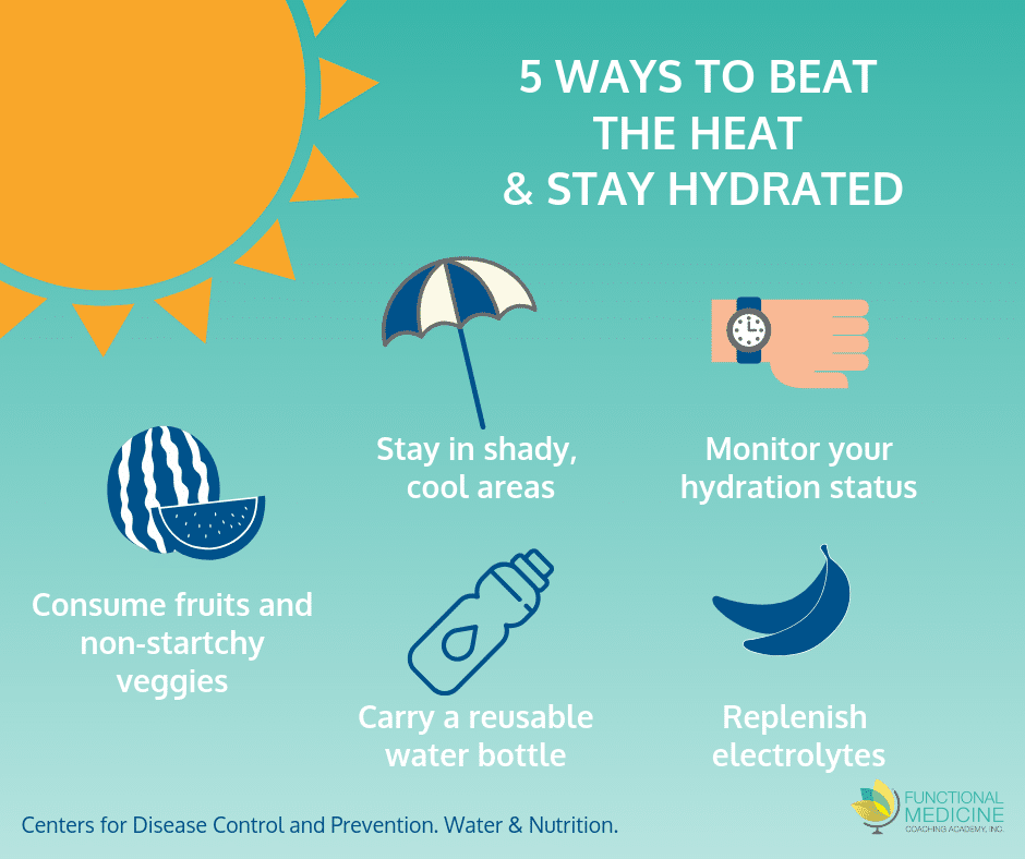 5 Tips To Stay Hydrated Functional Medicine Coaching Academy